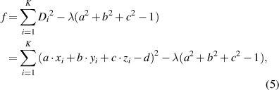 Point cloud simplification algorithm based on the feature of adaptive curvature entropy - IOPscience