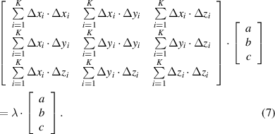 Point cloud simplification algorithm based on the feature of adaptive curvature entropy - IOPscience
