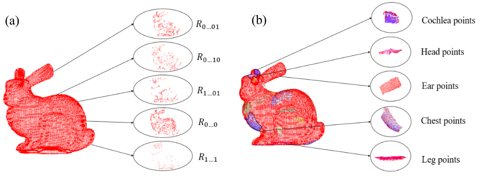 Point cloud simplification algorithm based on the feature of adaptive curvature entropy - IOPscience