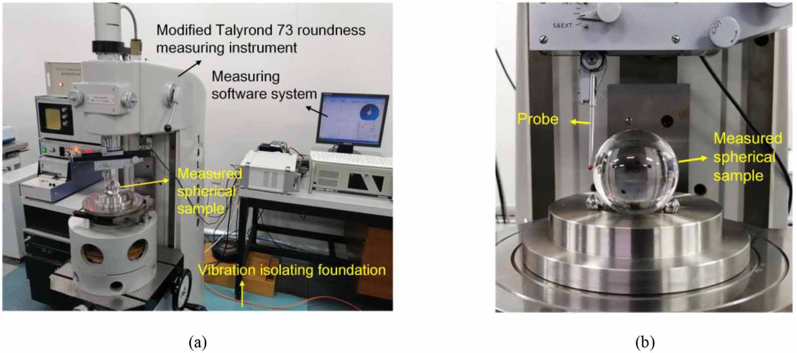 An effective determination of the minimum circumscribed circle and ...