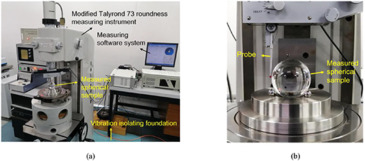 An effective determination of the minimum circumscribed circle and ...