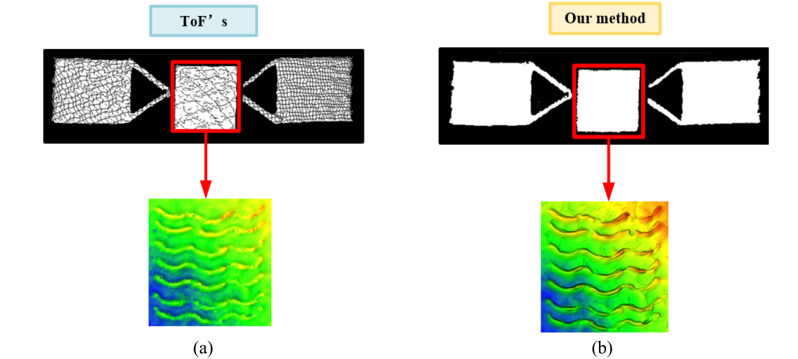 Three-dimensional shape reconstruction of uncooperative spacecraft with texture-guided depth ...