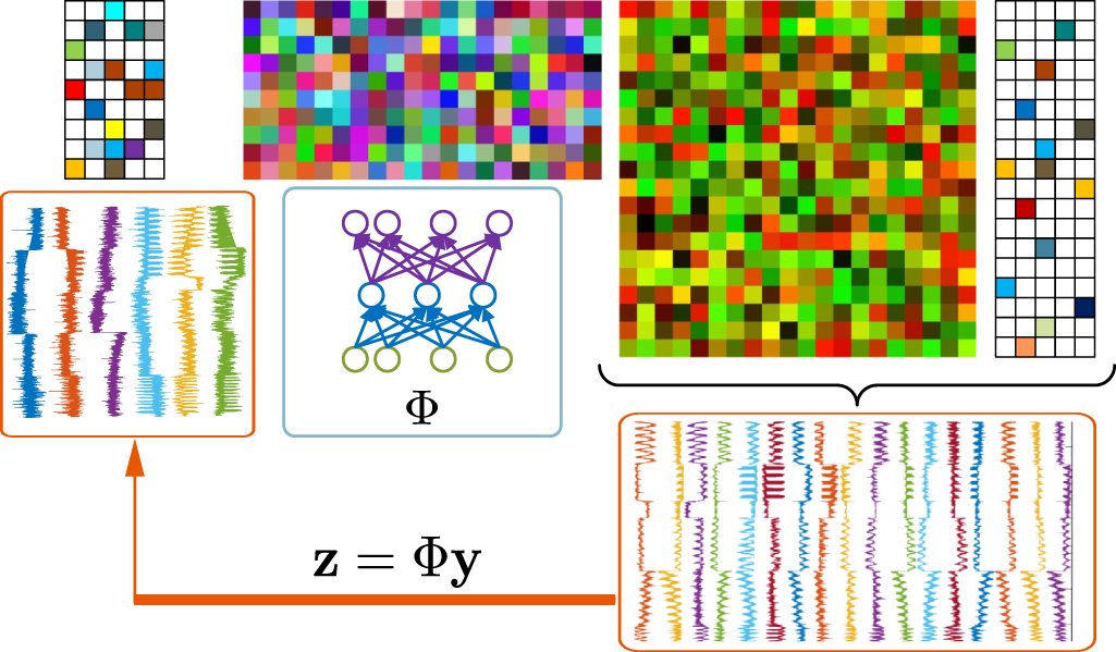 An intelligent fault diagnosis method for an electromechanical actuator ...