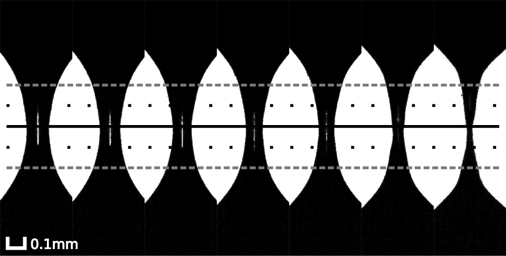 Highlighting the need for high-speed imaging in capillary breakup ...