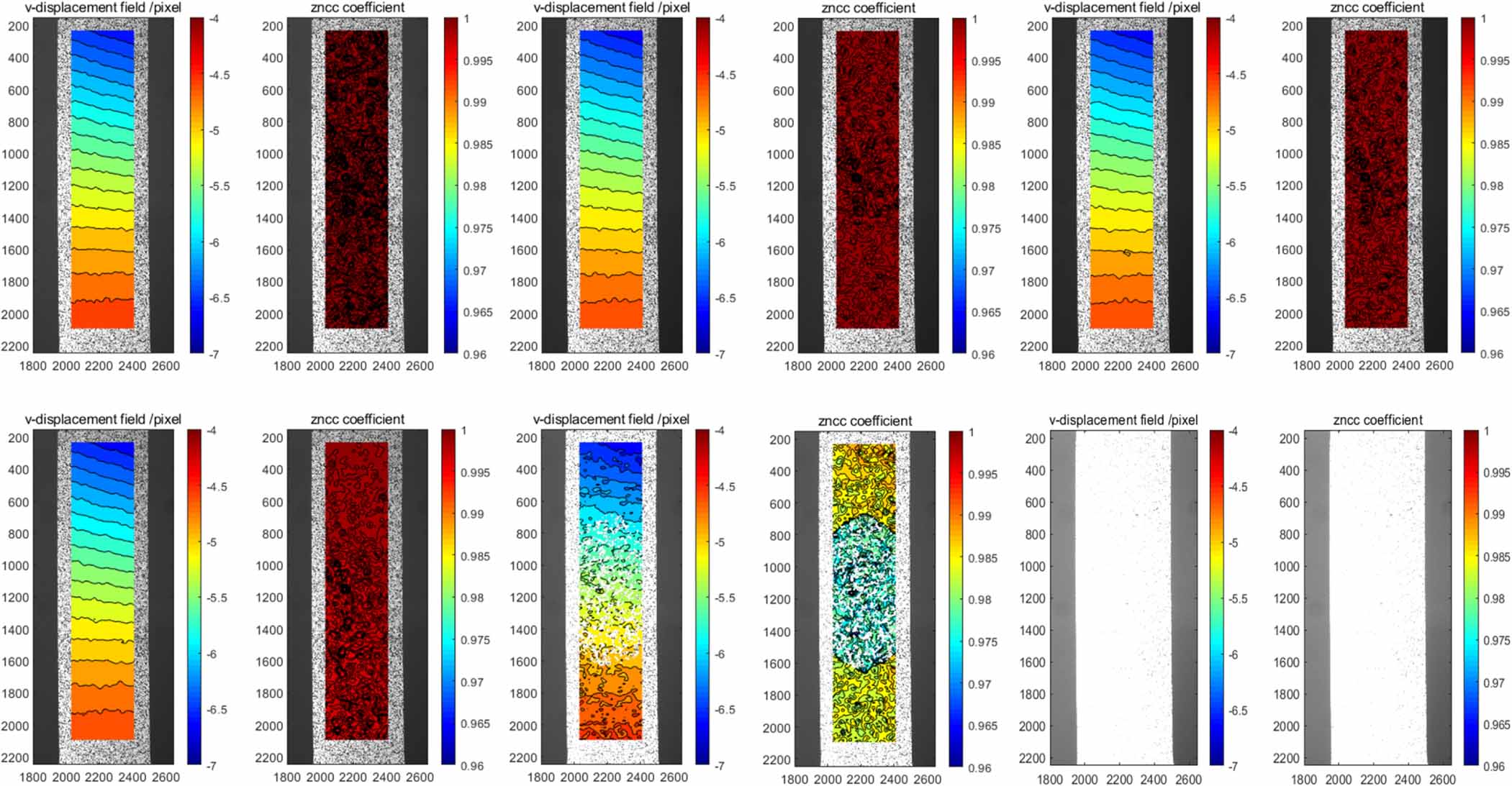 Automatic optimal camera exposure time control for digital image ...