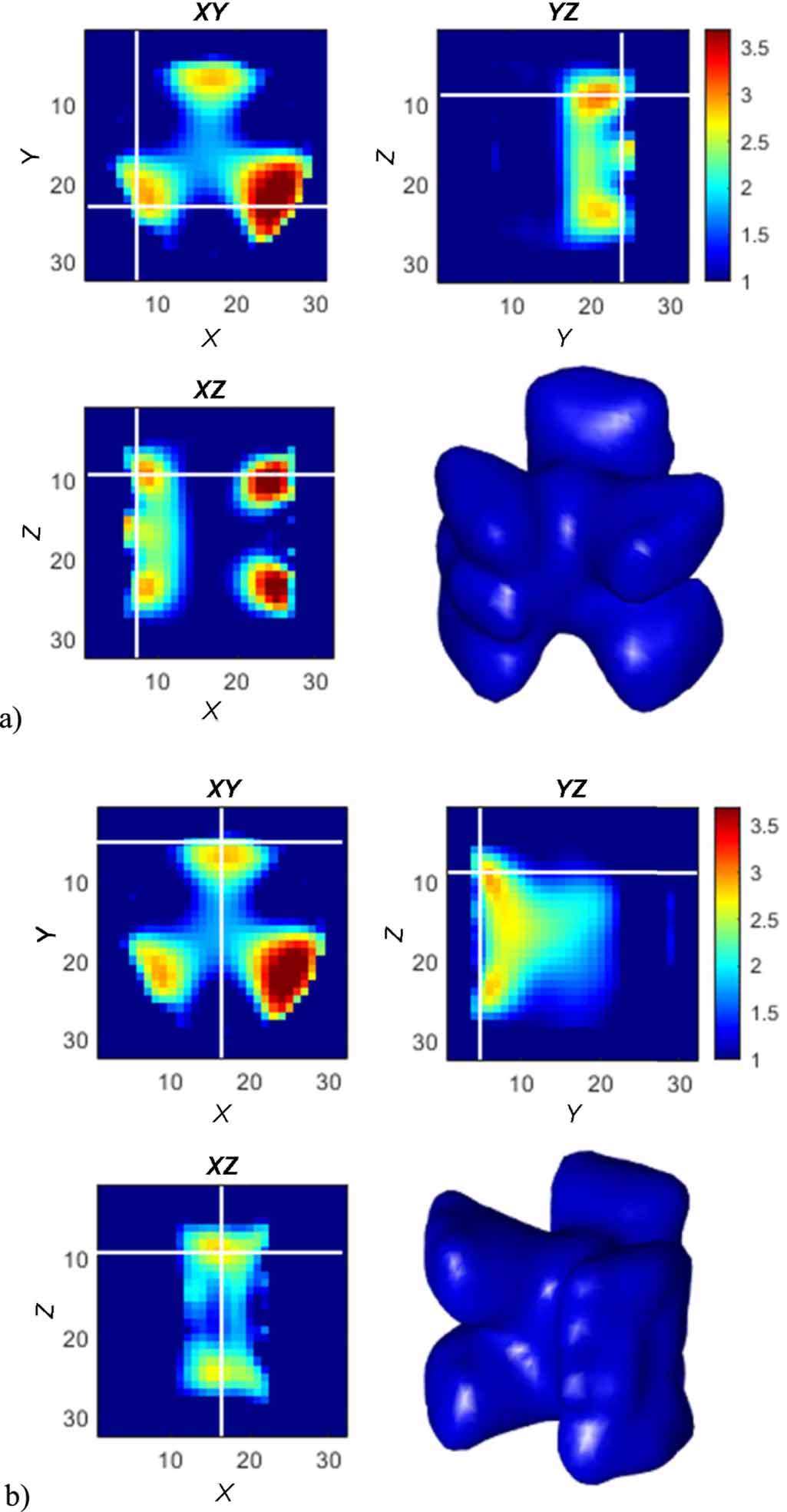 Image reconstruction using Z-axis spatio-temporal sampling in 3D ...