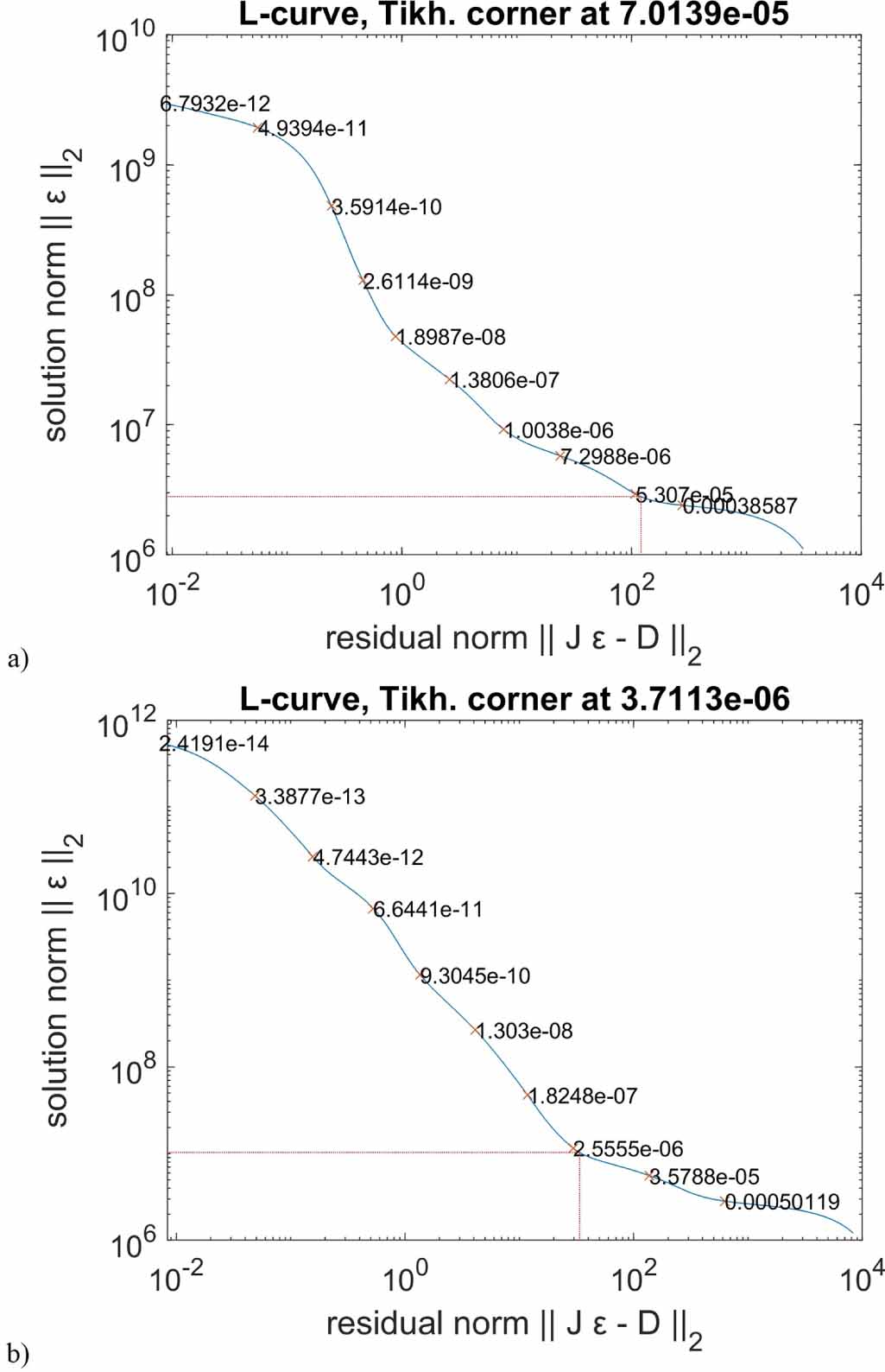 Image reconstruction using Z-axis spatio-temporal sampling in 3D ...