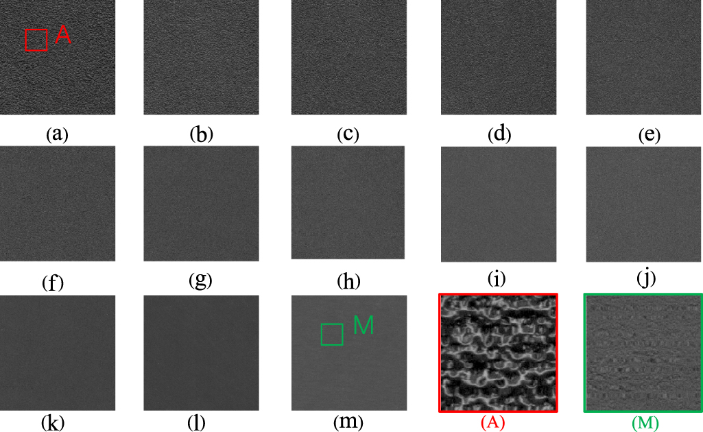 Visual perception of surface roughness via maximum variance direction ...