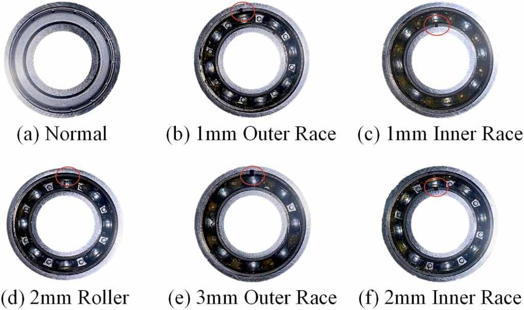 Few-shot bearing fault diagnosis based on meta-learning with ...