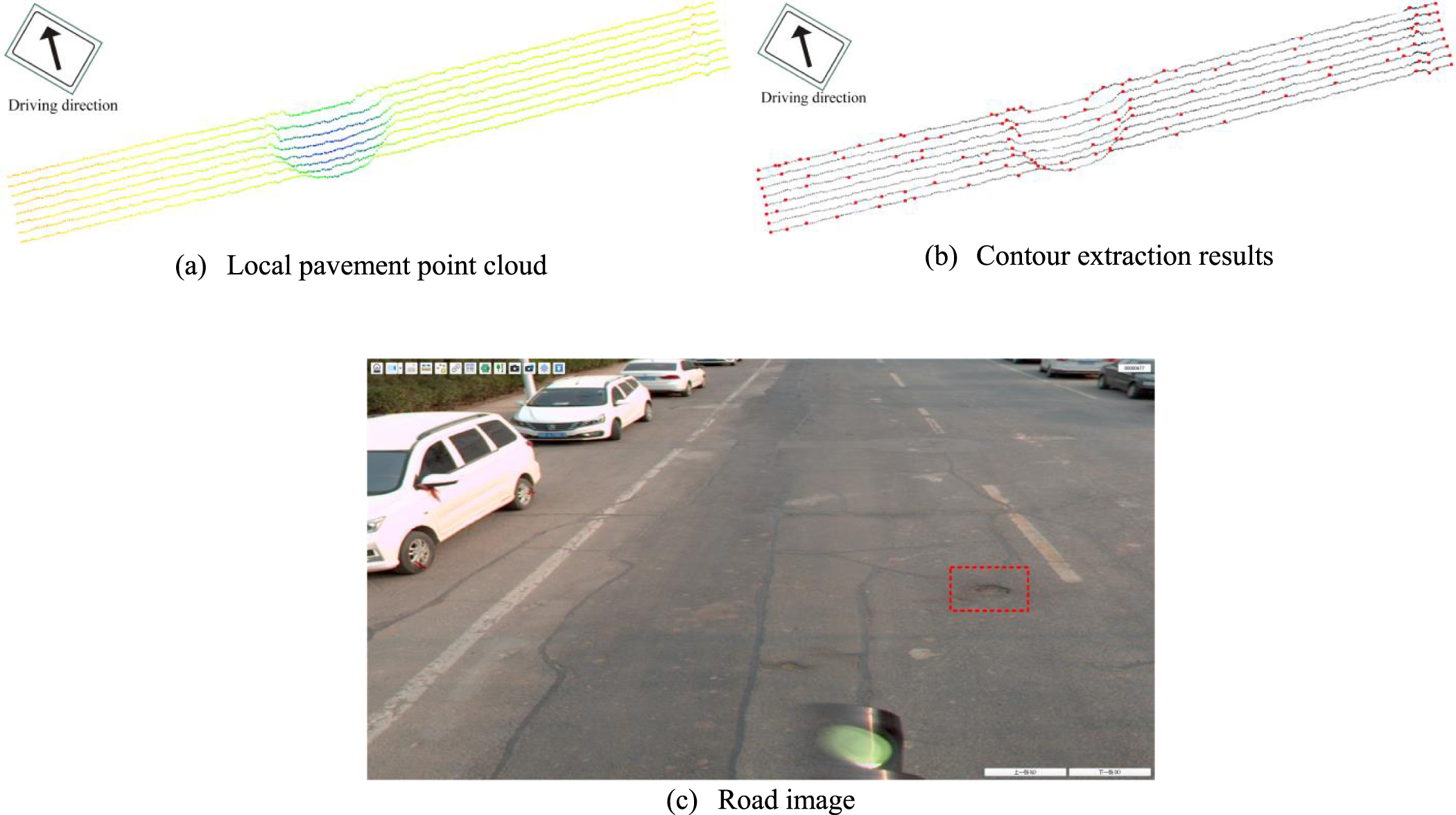 Research on a pavement pothole extraction method based on vehicle-borne ...