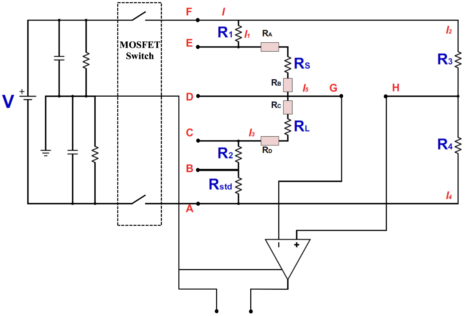 Thermal conductivity measurements using the transient hot-wire method ...