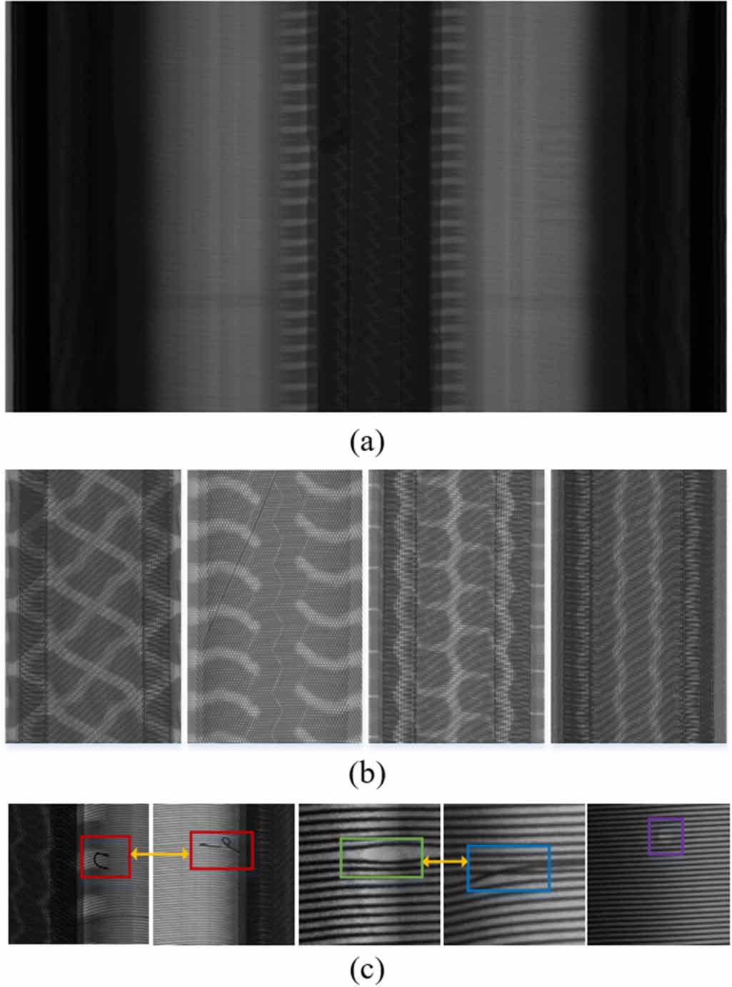 MSANet: efficient detection of tire defects in radiographic images ...
