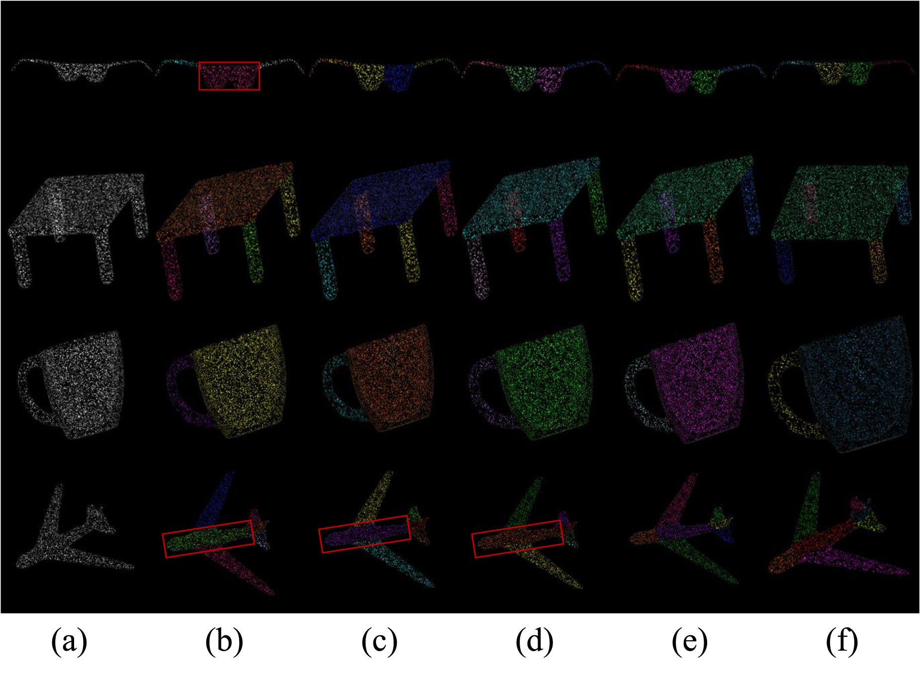 Closely adjacent object segmentation based on periphery-restrictive ...