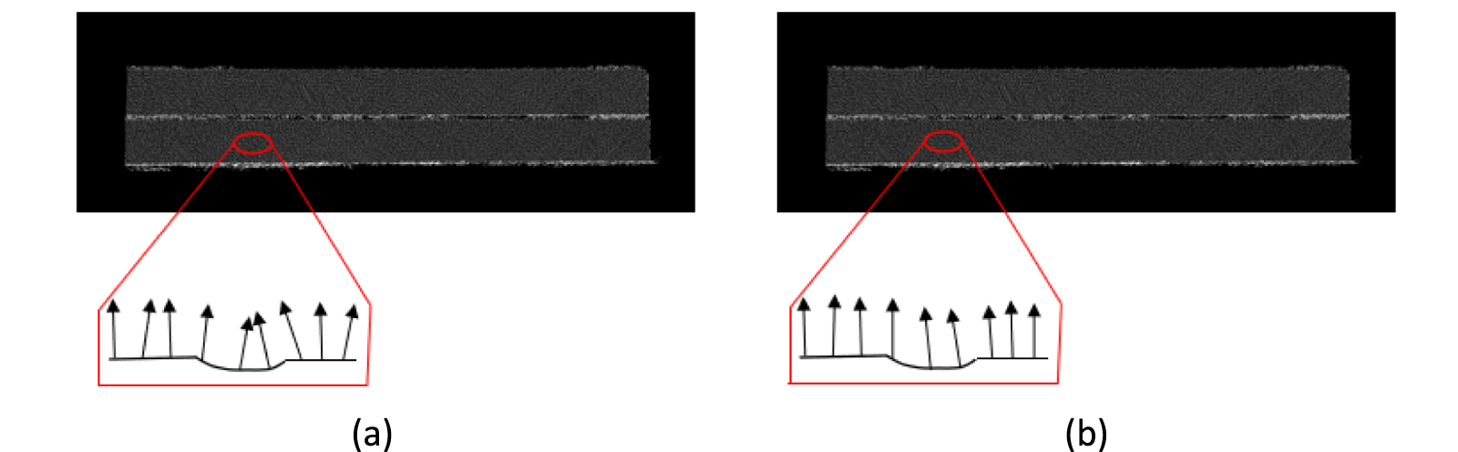 Closely adjacent object segmentation based on periphery-restrictive ...