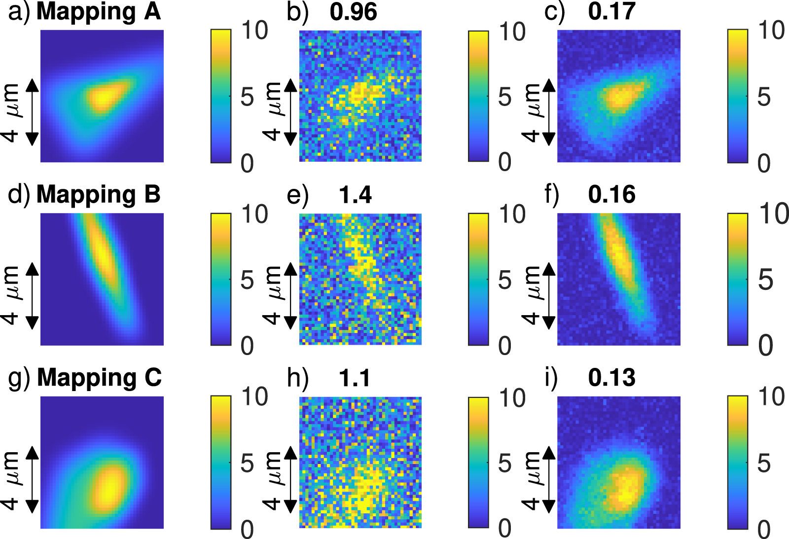 Compressive nano-FTIR chemical mapping - IOPscience