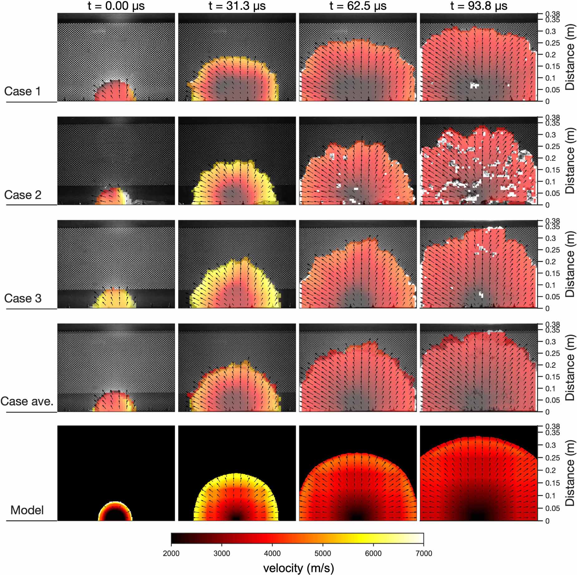 Optical flow tracking velocimetry of near-field explosions - IOPscience
