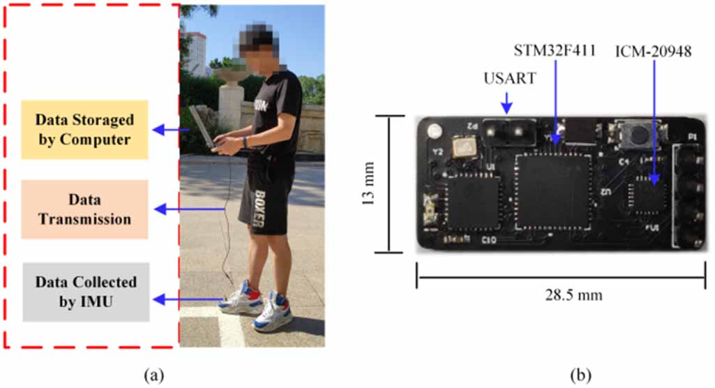 A single foot-mounted pedestrian navigation algorithm based on the maximum gait displacement ...