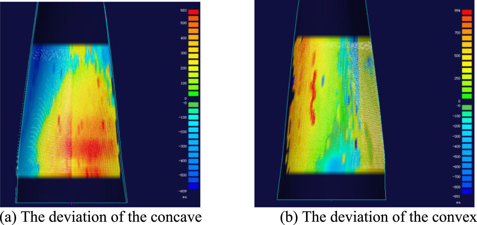 A multi-system weighted fusion method to improve measurement accuracy of structured light 3D ...