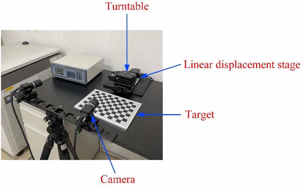 A simple and precise calibration method for binocular vision - IOPscience