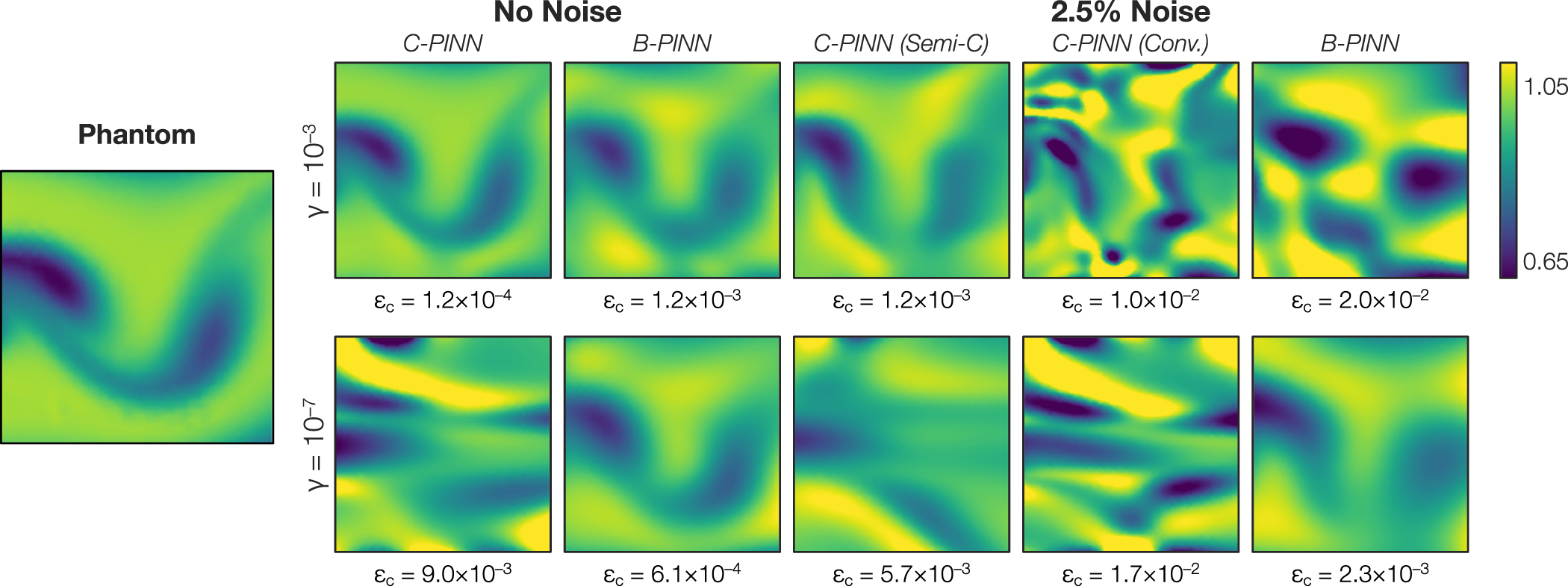 Flow field tomography with uncertainty quantification using a Bayesian ...