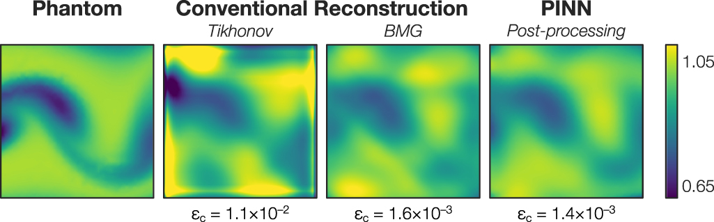 Flow field tomography with uncertainty quantification using a Bayesian physics-informed neural ...