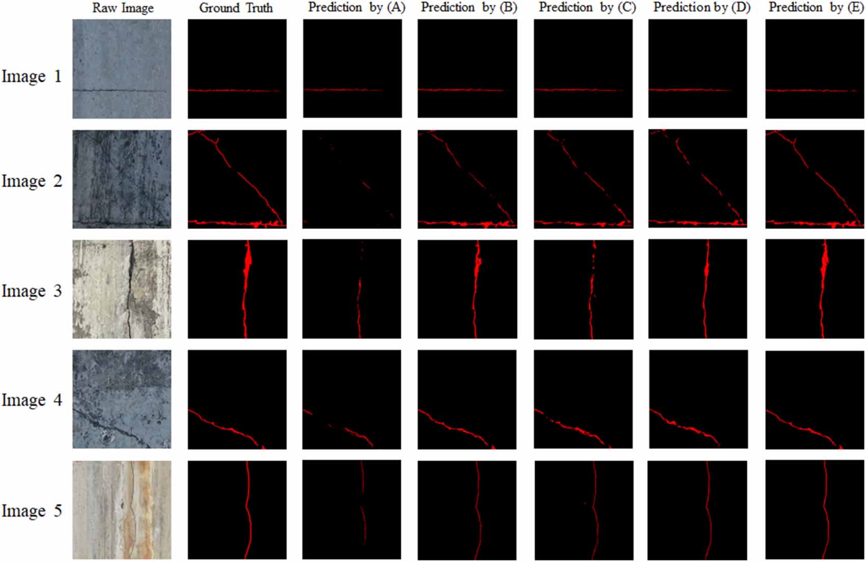 Quantify pixel-level detection of dam surface crack using deep learning ...