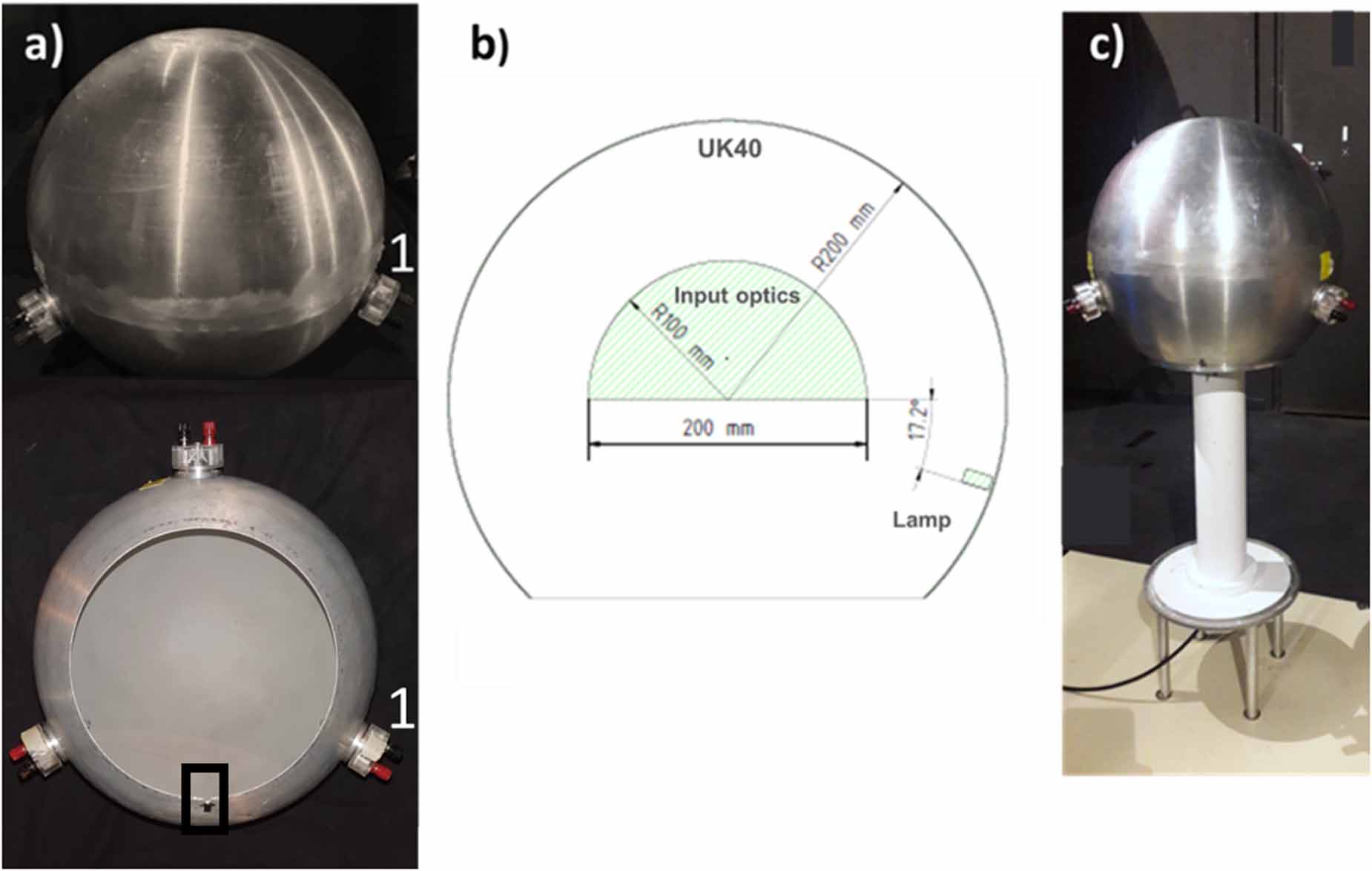 Field calibration for multidirectional spectroradiometers - IOPscience