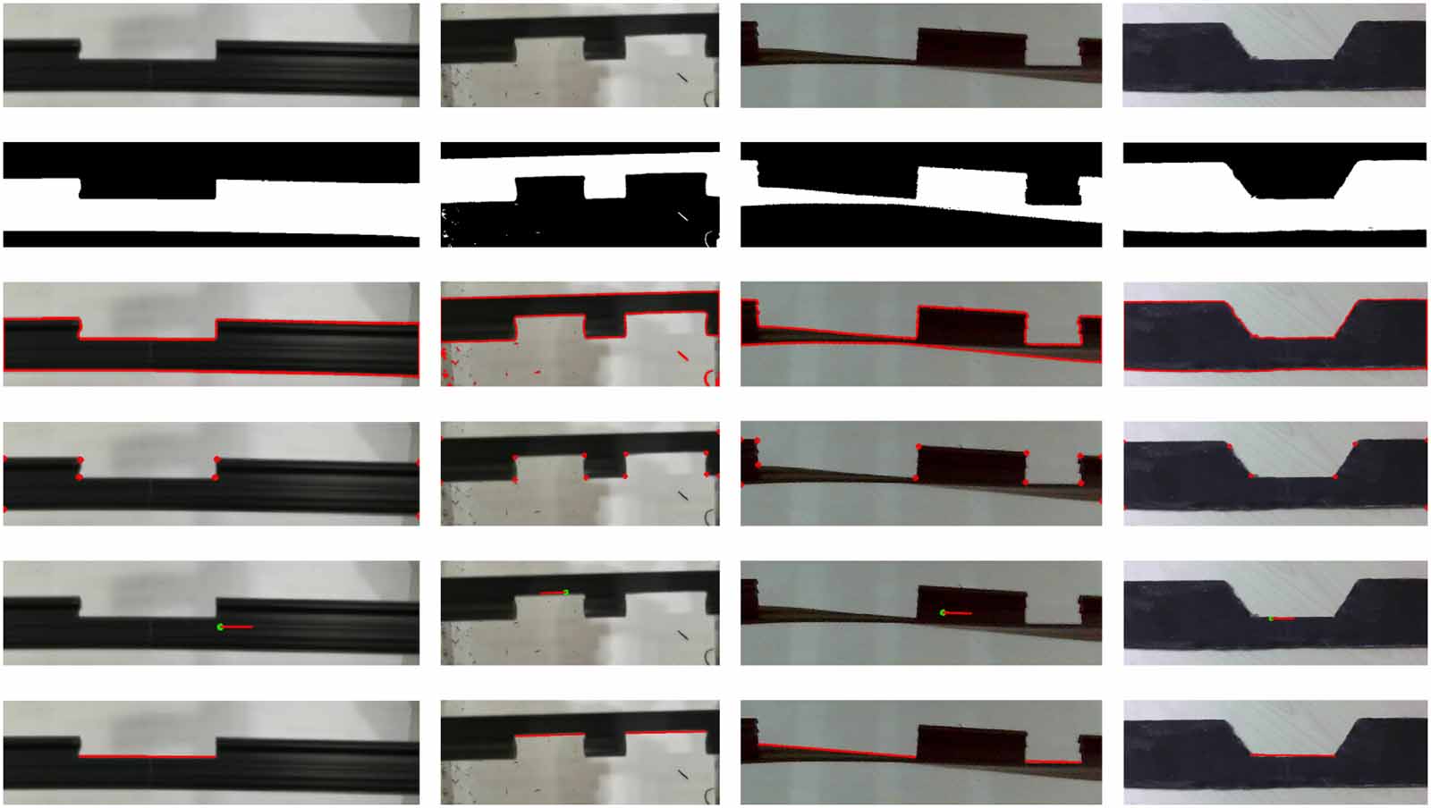 Measurement algorithm of notch length of plastic parts based on video ...
