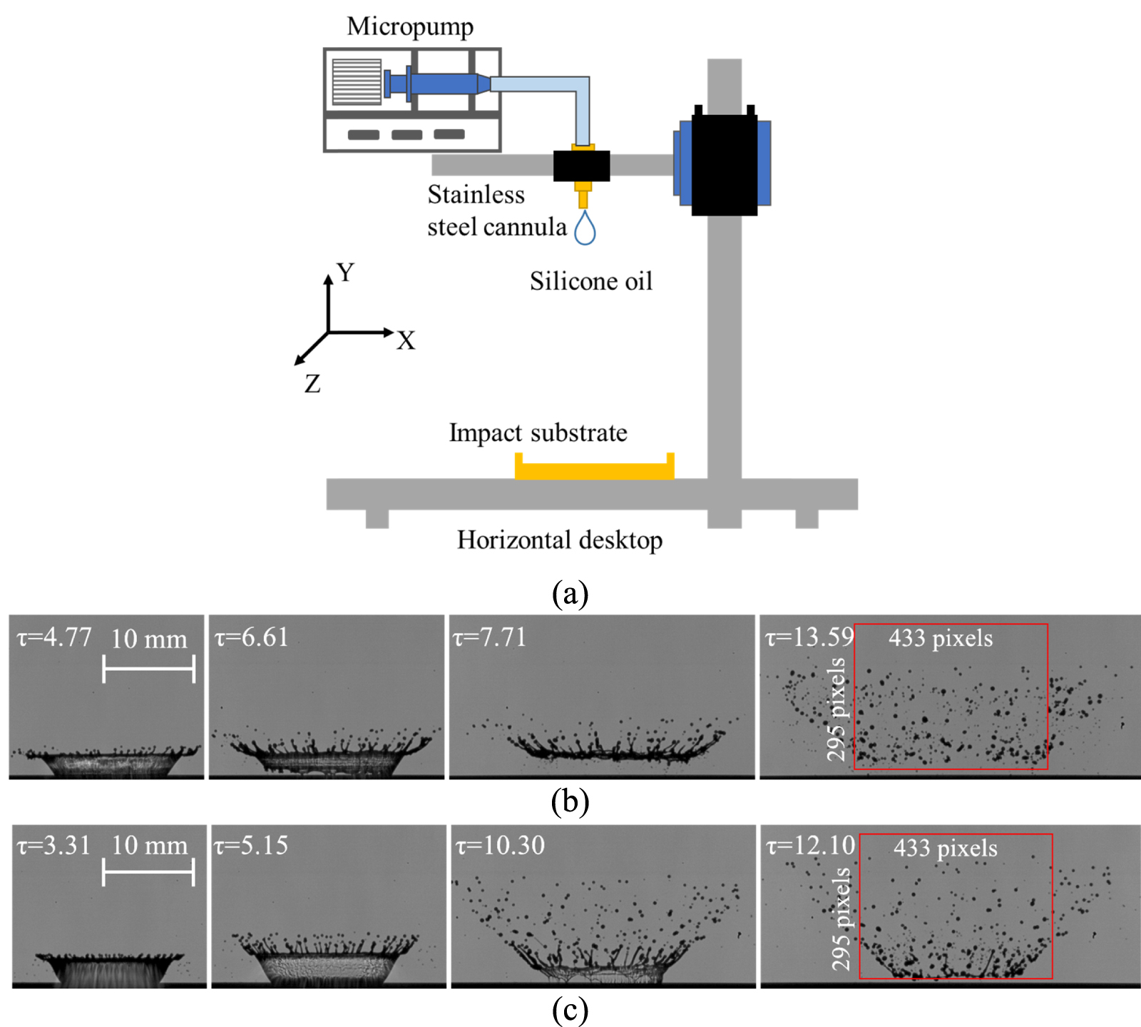 Volumetric particle tracking velocimetry with improved algorithms using a two-view shadowgraph ...