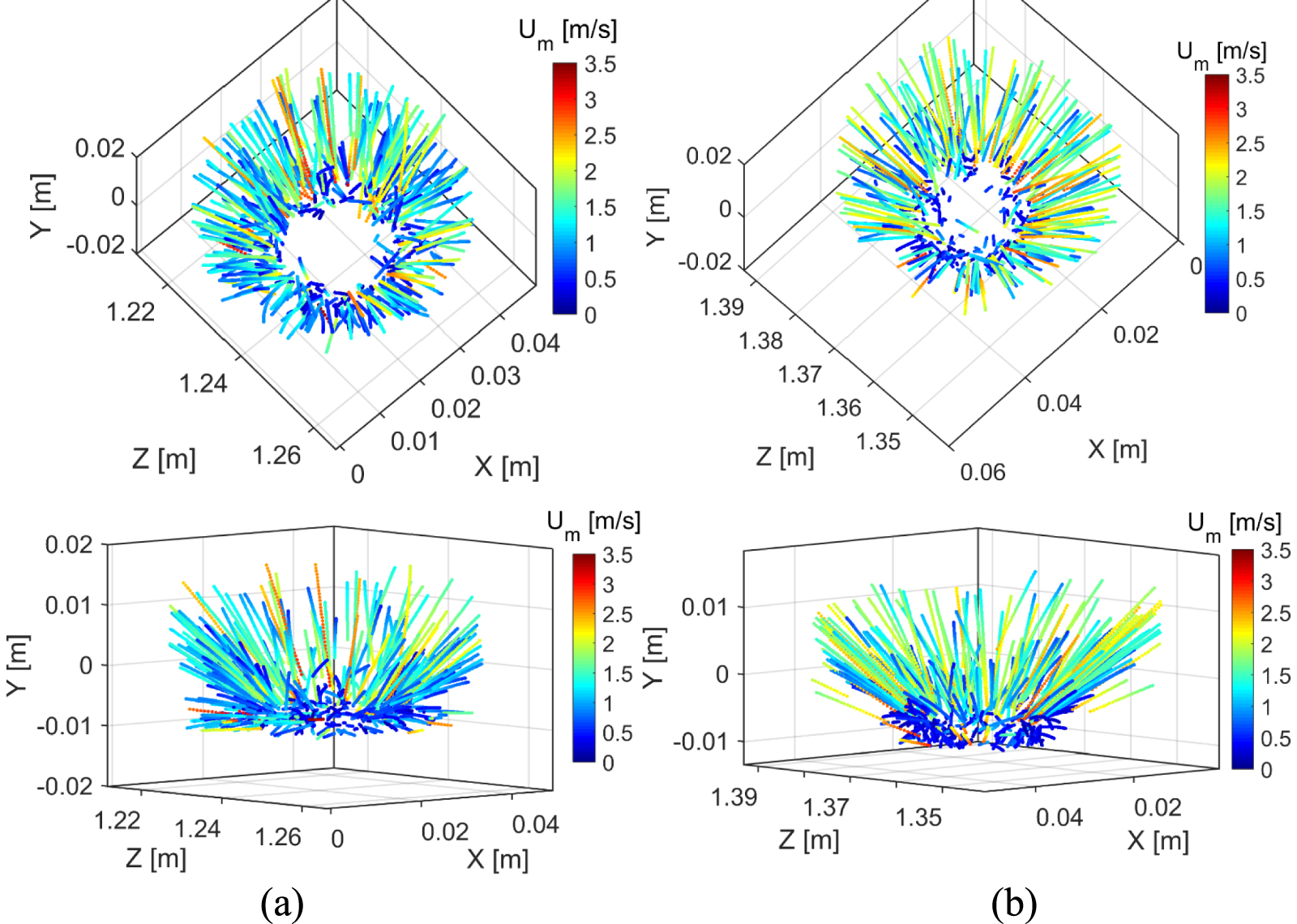 Volumetric particle tracking velocimetry with improved algorithms using a two-view shadowgraph ...