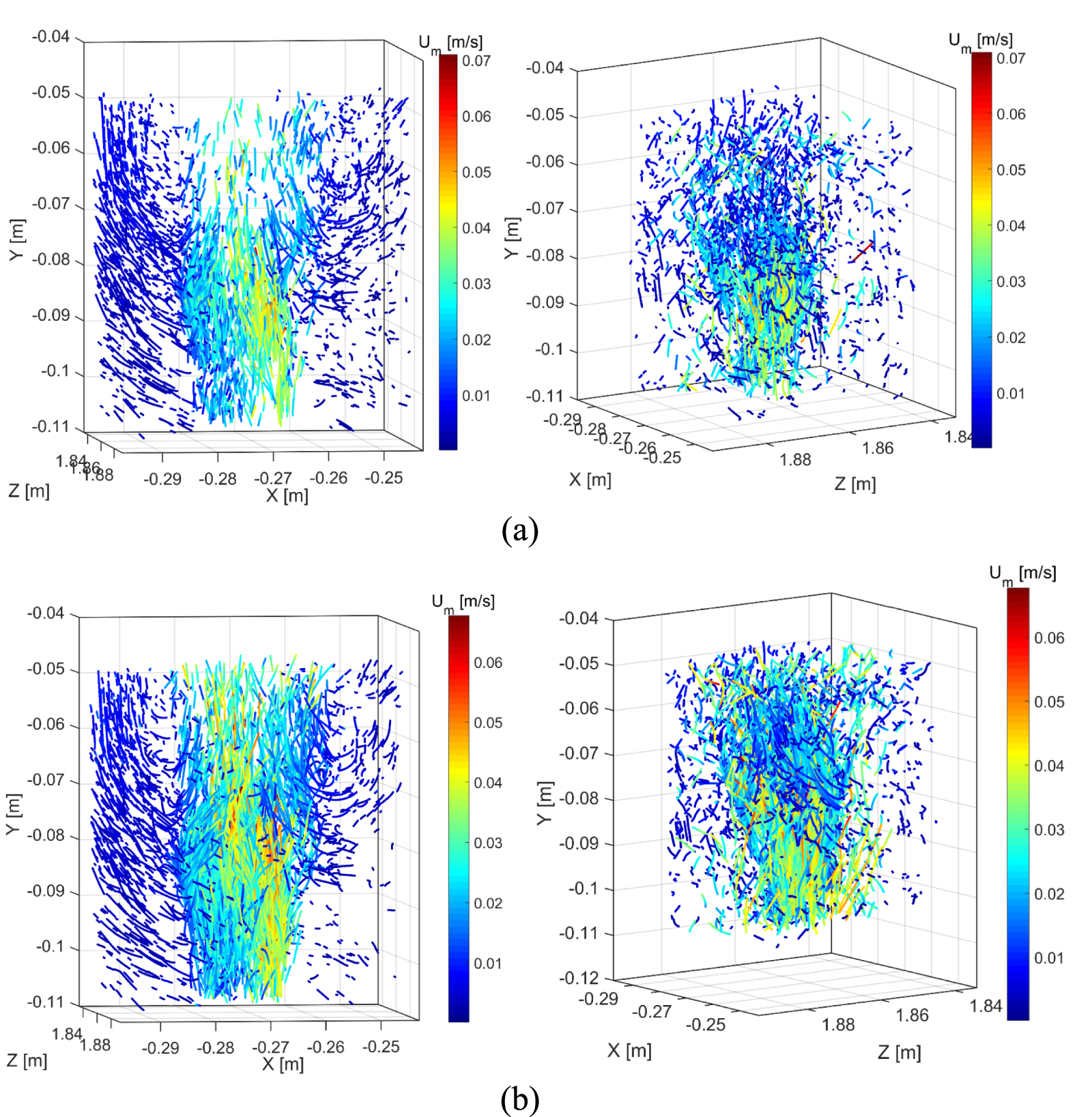 Volumetric particle tracking velocimetry with improved algorithms using a two-view shadowgraph ...