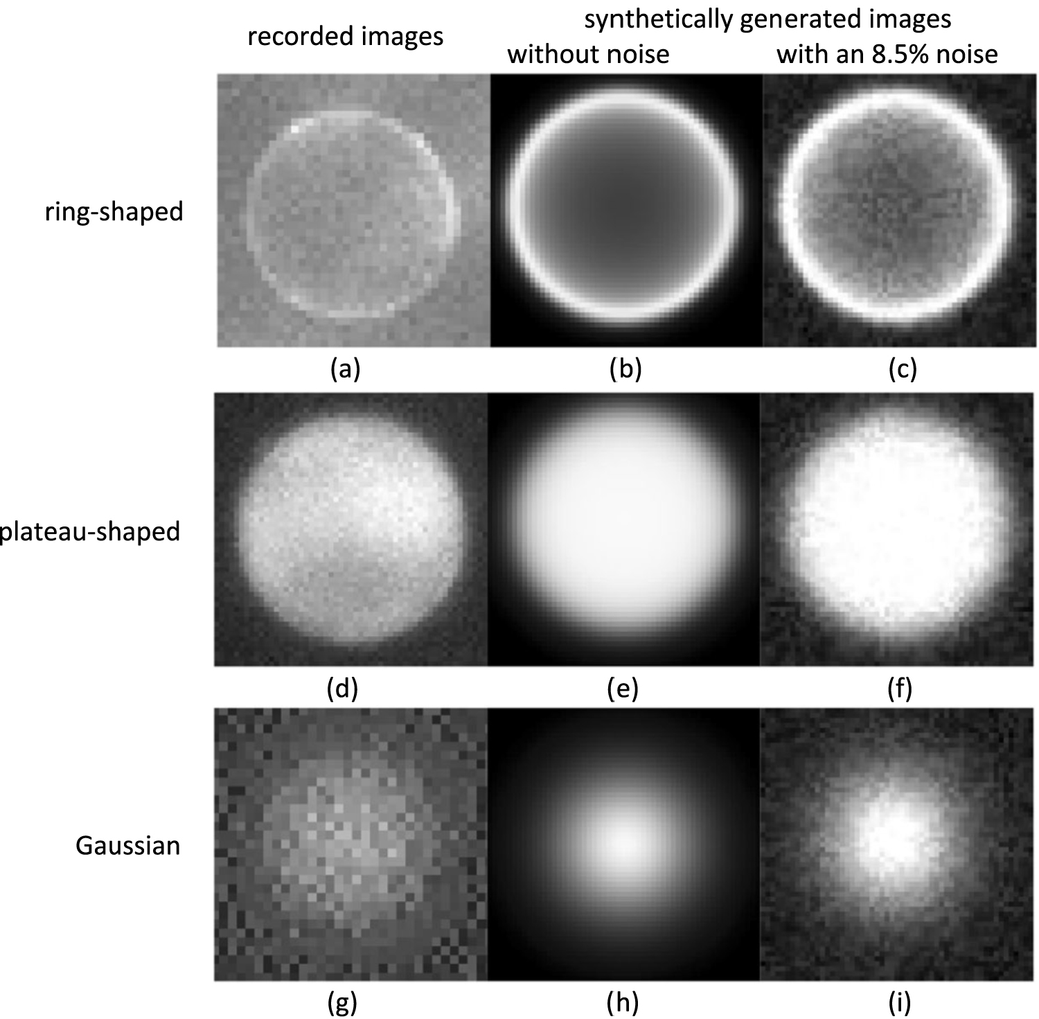 Flow visualization: state-of-the-art development of micro-particle ...
