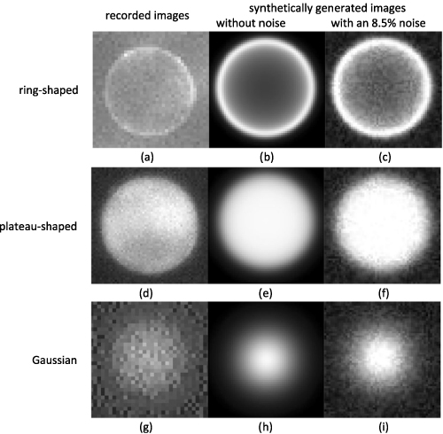 Flow visualization: state-of-the-art development of micro-particle ...