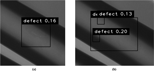 A high efficiency deep learning method for the x-ray image defect ...