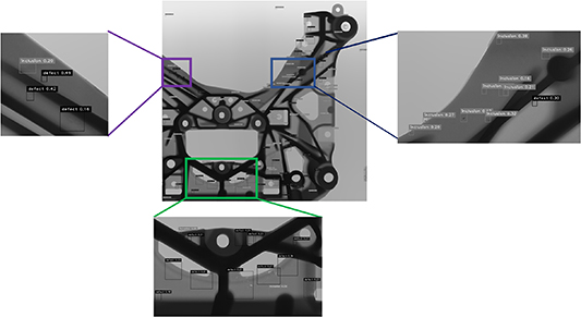 A high efficiency deep learning method for the x-ray image defect ...
