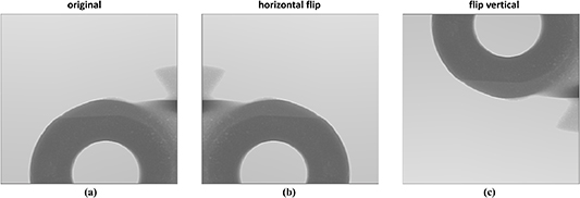 A high efficiency deep learning method for the x-ray image defect ...
