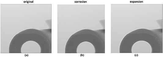 A high efficiency deep learning method for the x-ray image defect ...
