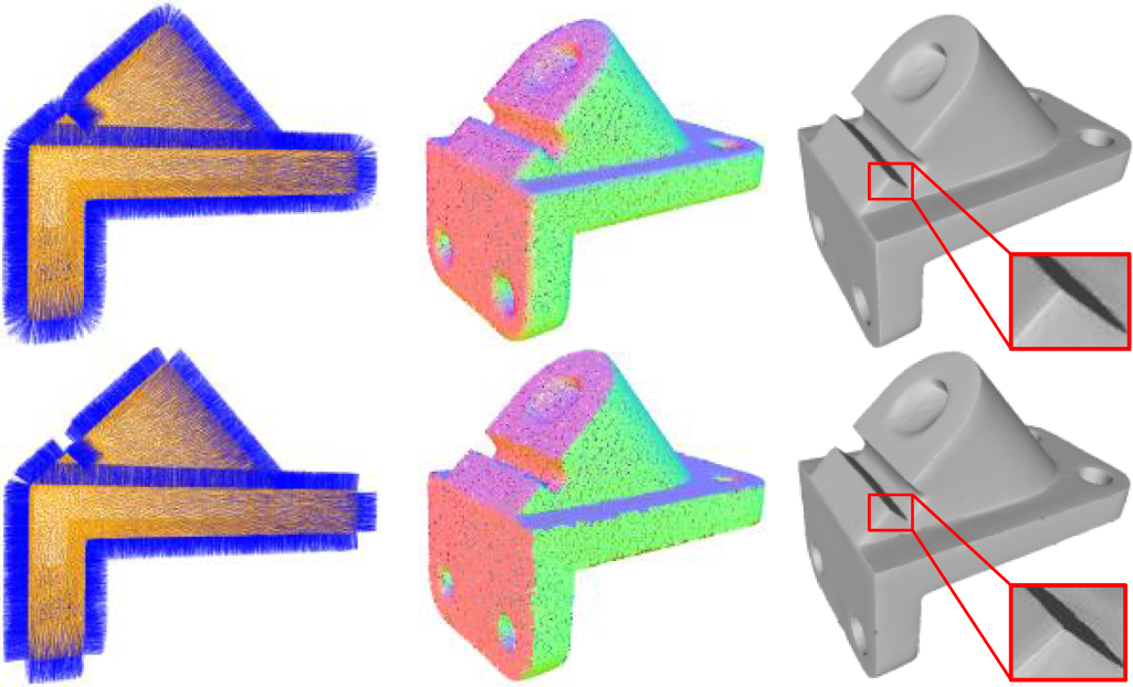 Robust and accurate normal estimation in 3D point clouds via entropy ...