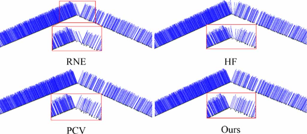 Robust and accurate normal estimation in 3D point clouds via entropy ...