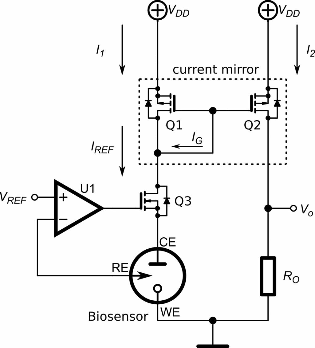 Precise method for accuracy and sensitivity improvement of a current ...