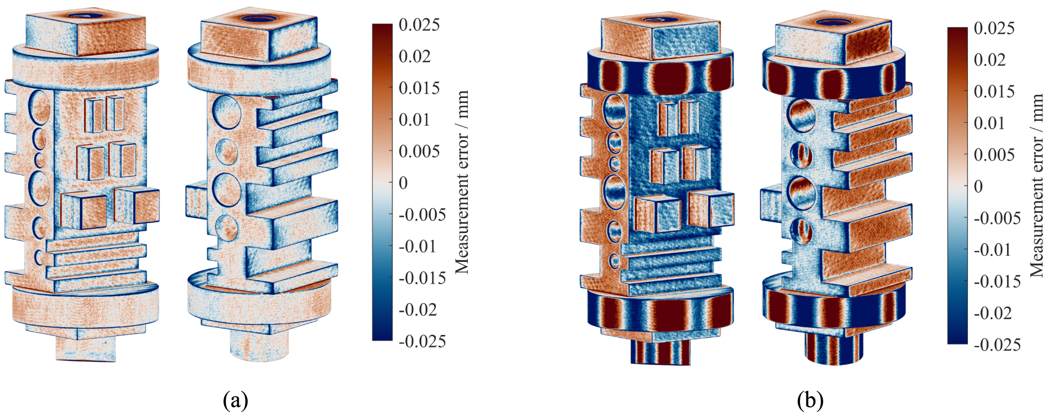 Calibration of 3D scan trajectories for an industrial computed ...