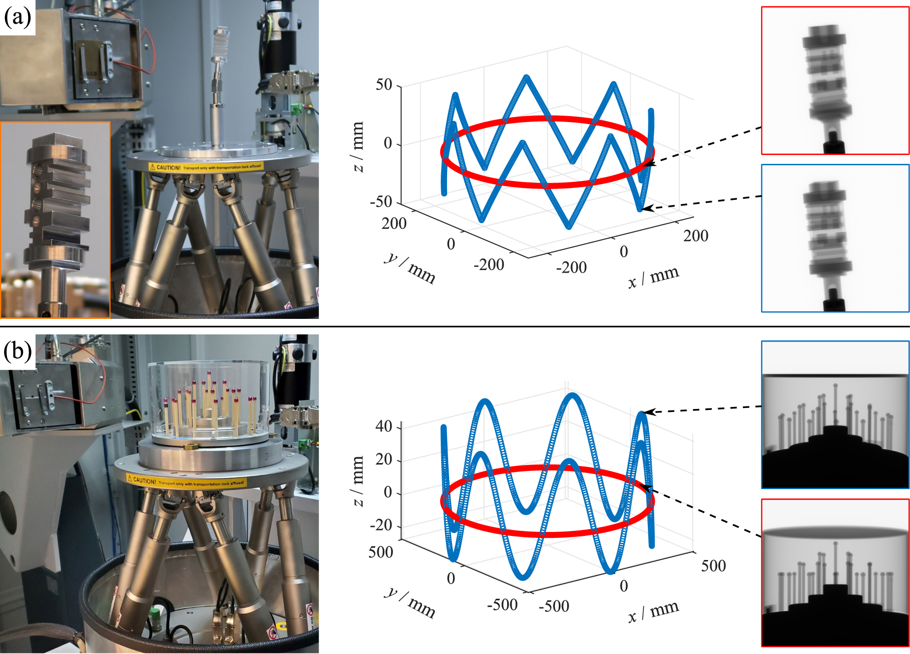 Calibration of 3D scan trajectories for an industrial computed ...