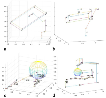 An effective self-collision detection algorithm for multi-degree-of ...