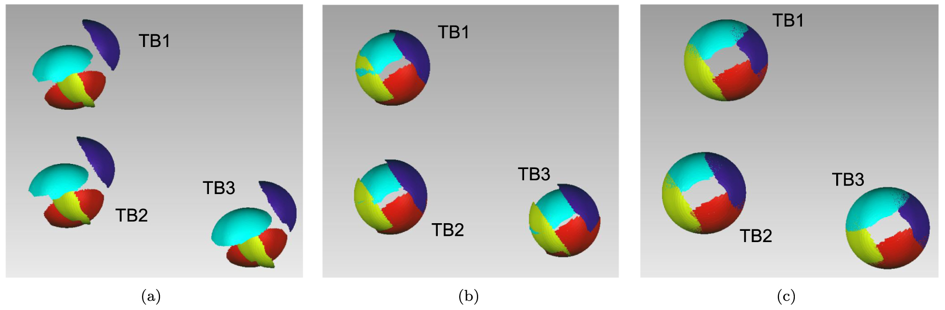 Extrinsic calibration method for 3D scanning system with four coplanar ...