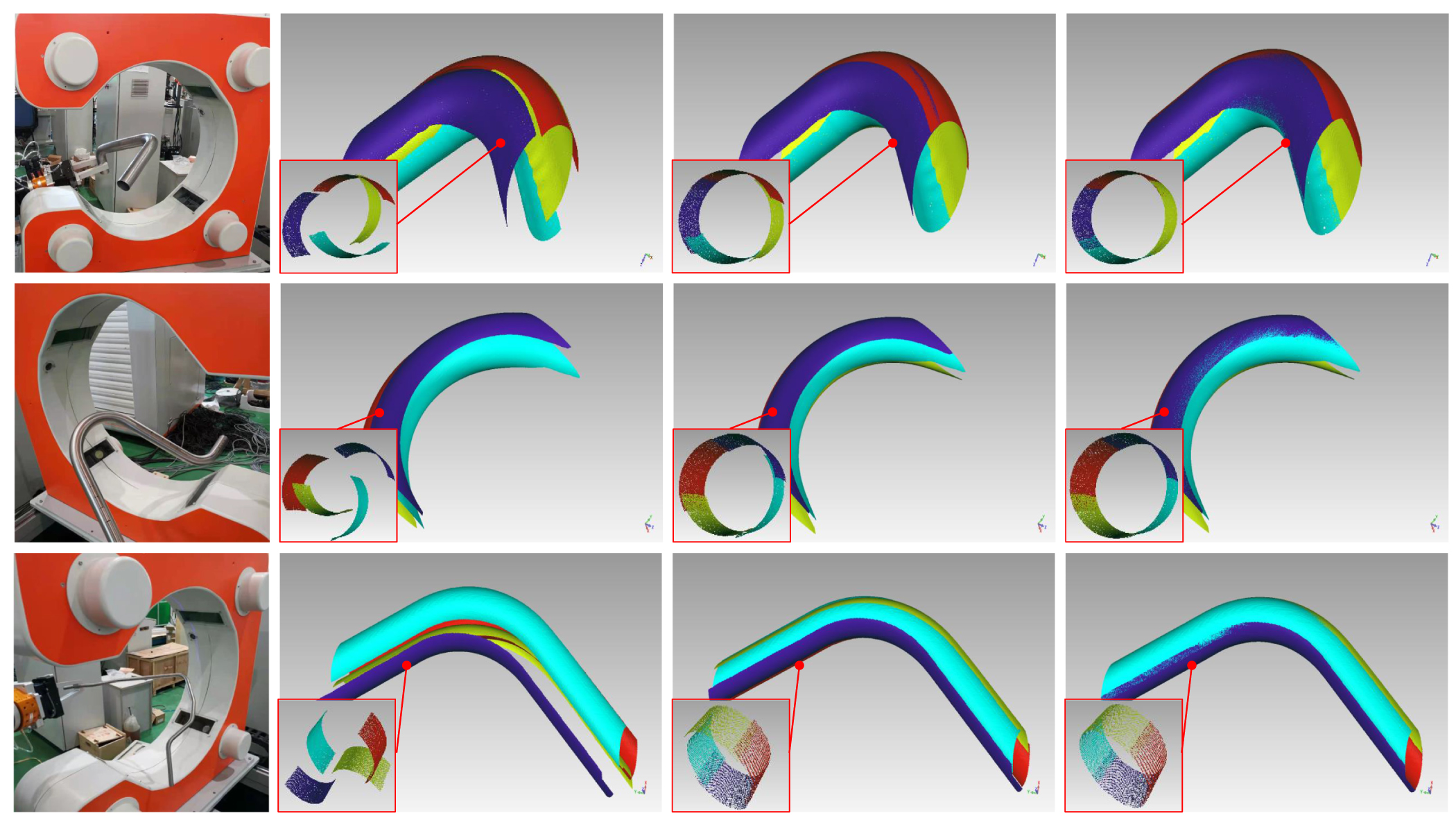 Extrinsic calibration method for 3D scanning system with four coplanar laser profilers - IOPscience