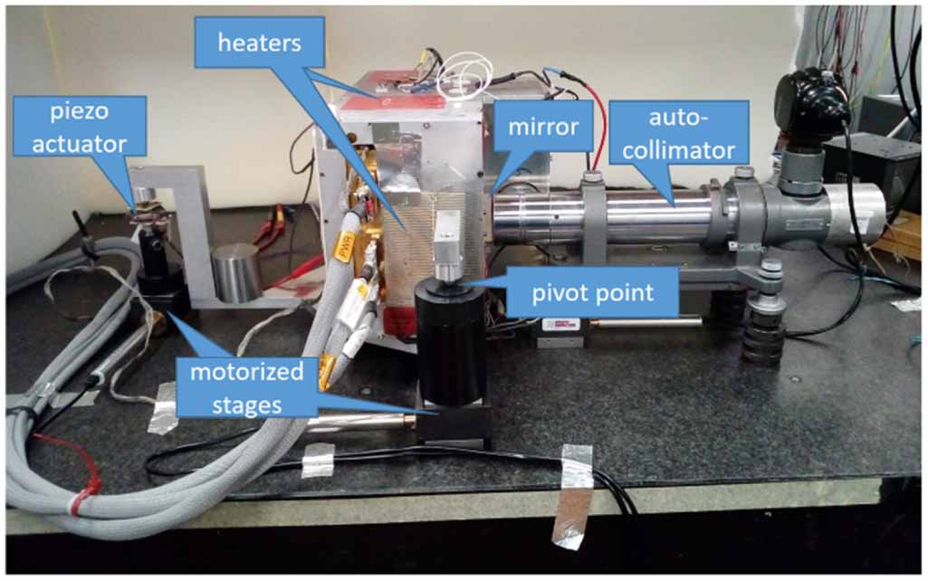Calibration of high accuracy accelerometers for ESA missions ...