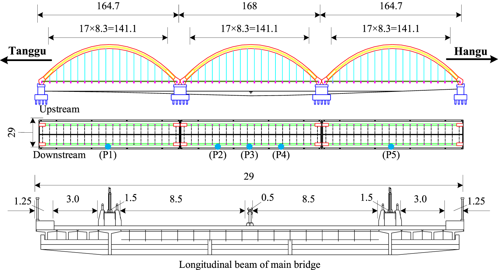 Modal frequencies evaluation of a damaged bridge using RCVMD algorithm ...