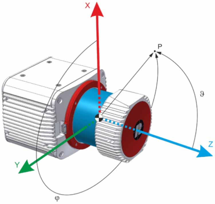 Dimension measurement method of ring forgings based on laser scanning ...
