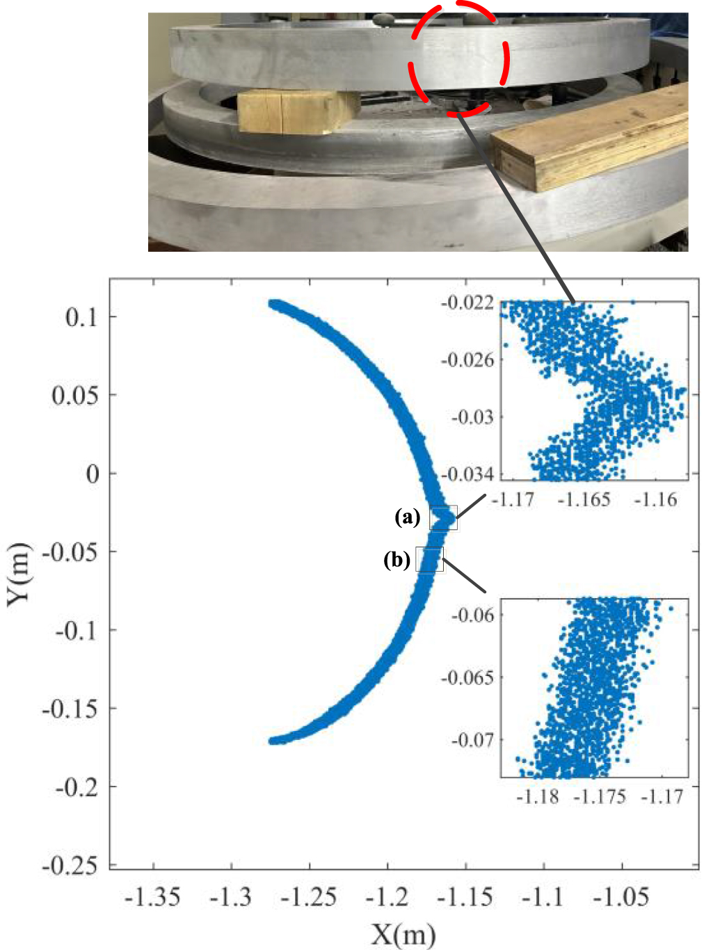 Dimension measurement method of ring forgings based on laser scanning ...