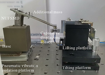 A novel ultra-simplified flexure-based spring-mass device for relative ...